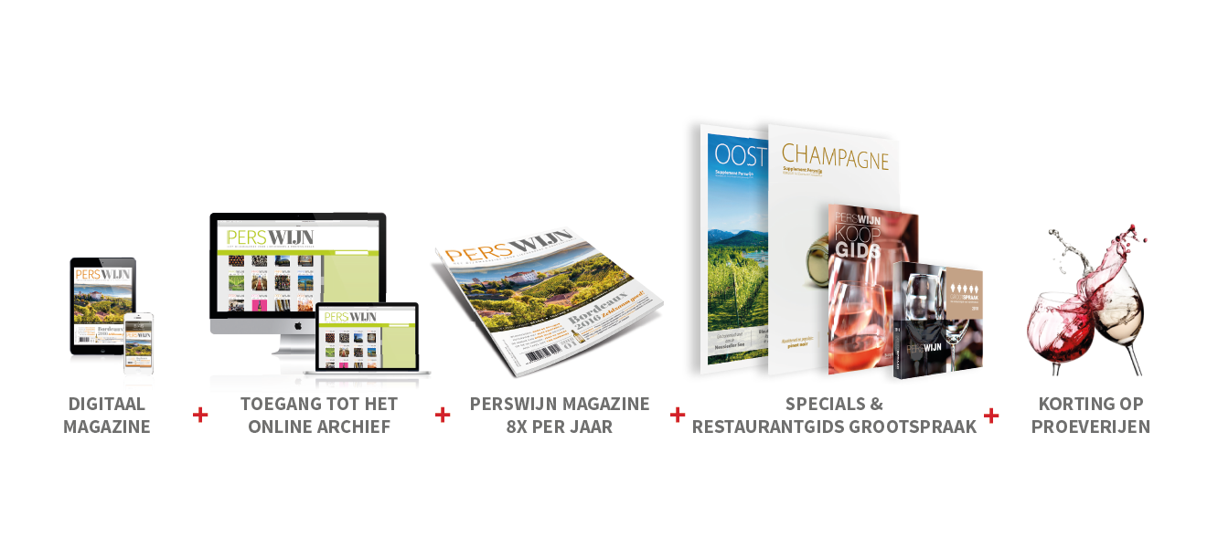 Promo advertentie abonnee digitaal 2018 -oudabonnee v3 -1332x600 - Perswijn